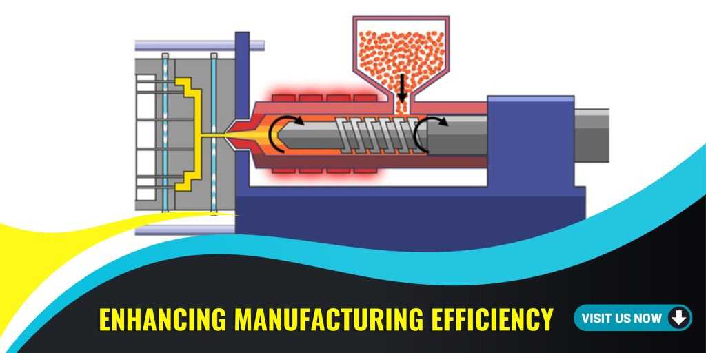 Injection Unit Action: Unraveling the Magic of Injection Molding