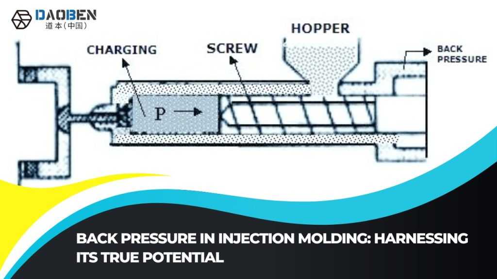 Injection Molding Back Pressure: Harnessing Its True Potential