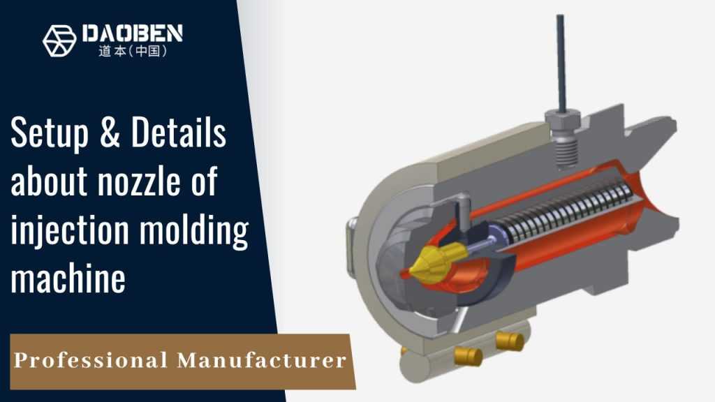 What’s The Nozzle Of a Moulding Plastic Machine | DAOBEN